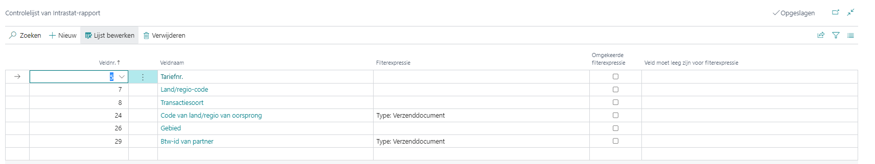 Intrastat-instelling