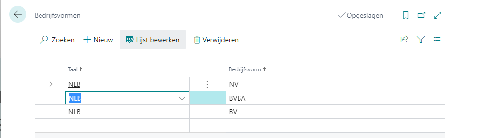 Optimalisatie ondernemings- & btw-nummer